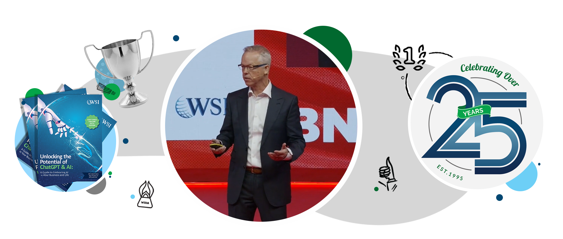 Start your AI Journey | Partner with WSI